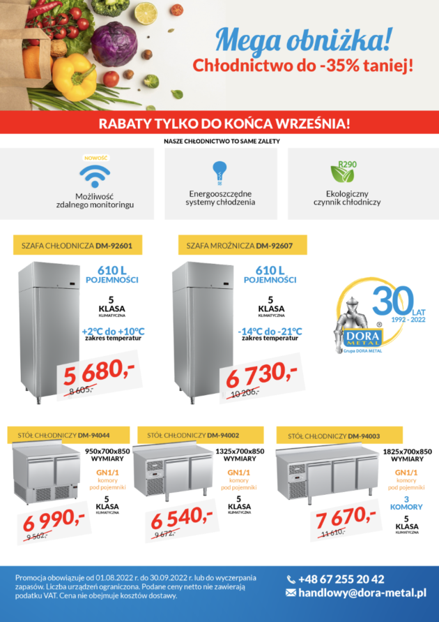 Letnia mega obniżka! | Aktualności - Dora-Metal